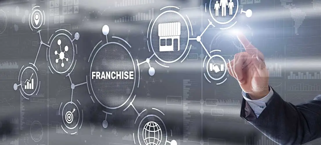Expansión de mercado: qué es y cuáles son su estrategias | English2go